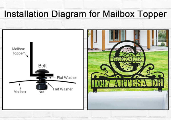 Custom Mailbox Topper with Monogram and Address - Elegant Curb Appeal ...