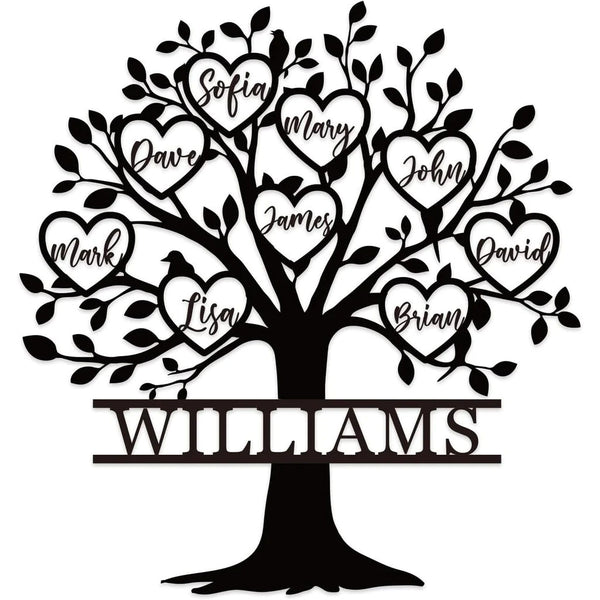 Custom Family Tree Metal Sign – Personalized Home Decor – ENFODREAM